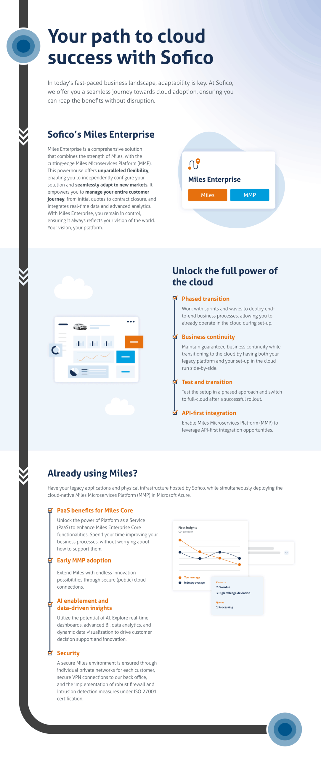 Your path to cloud success - SOFICO