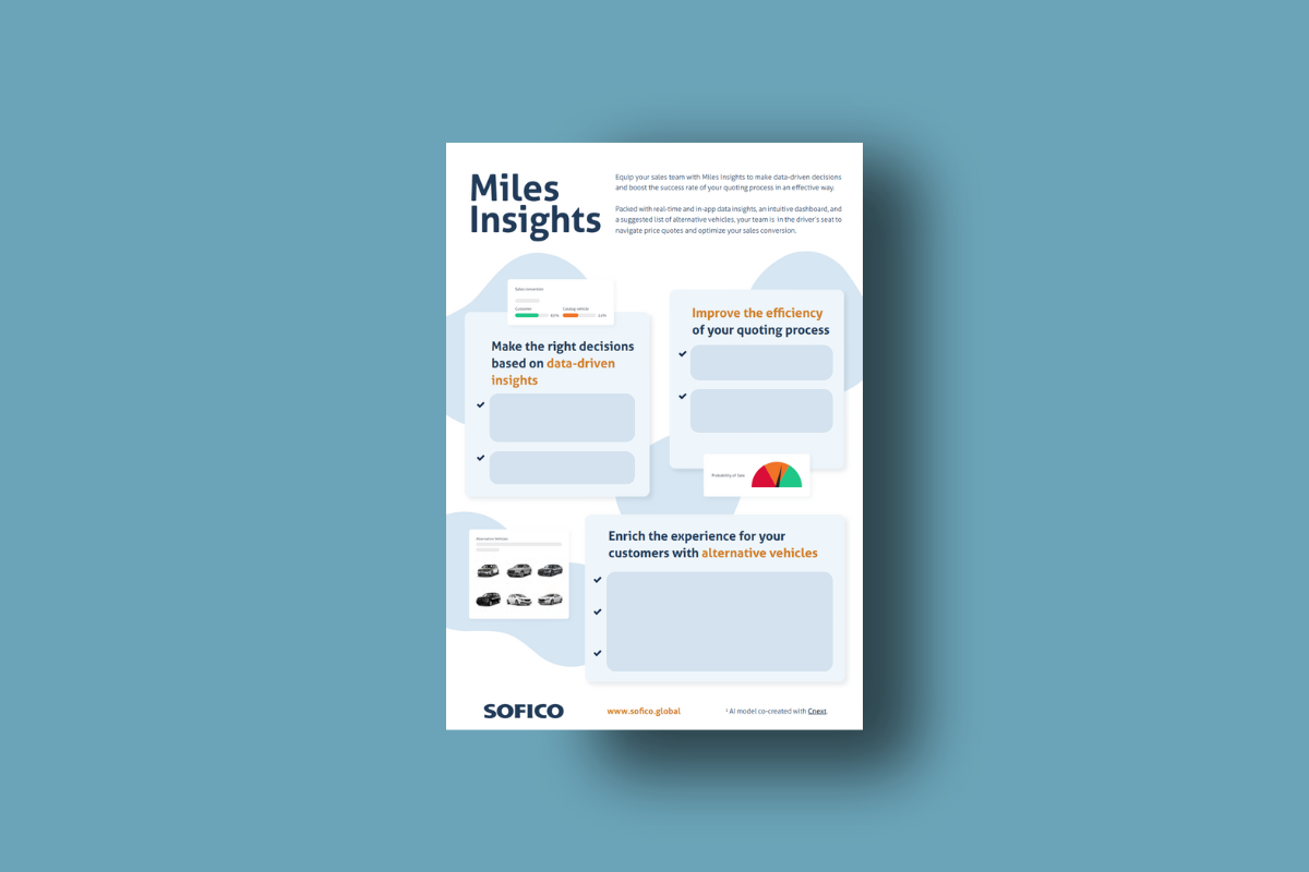 Content library - Sofico