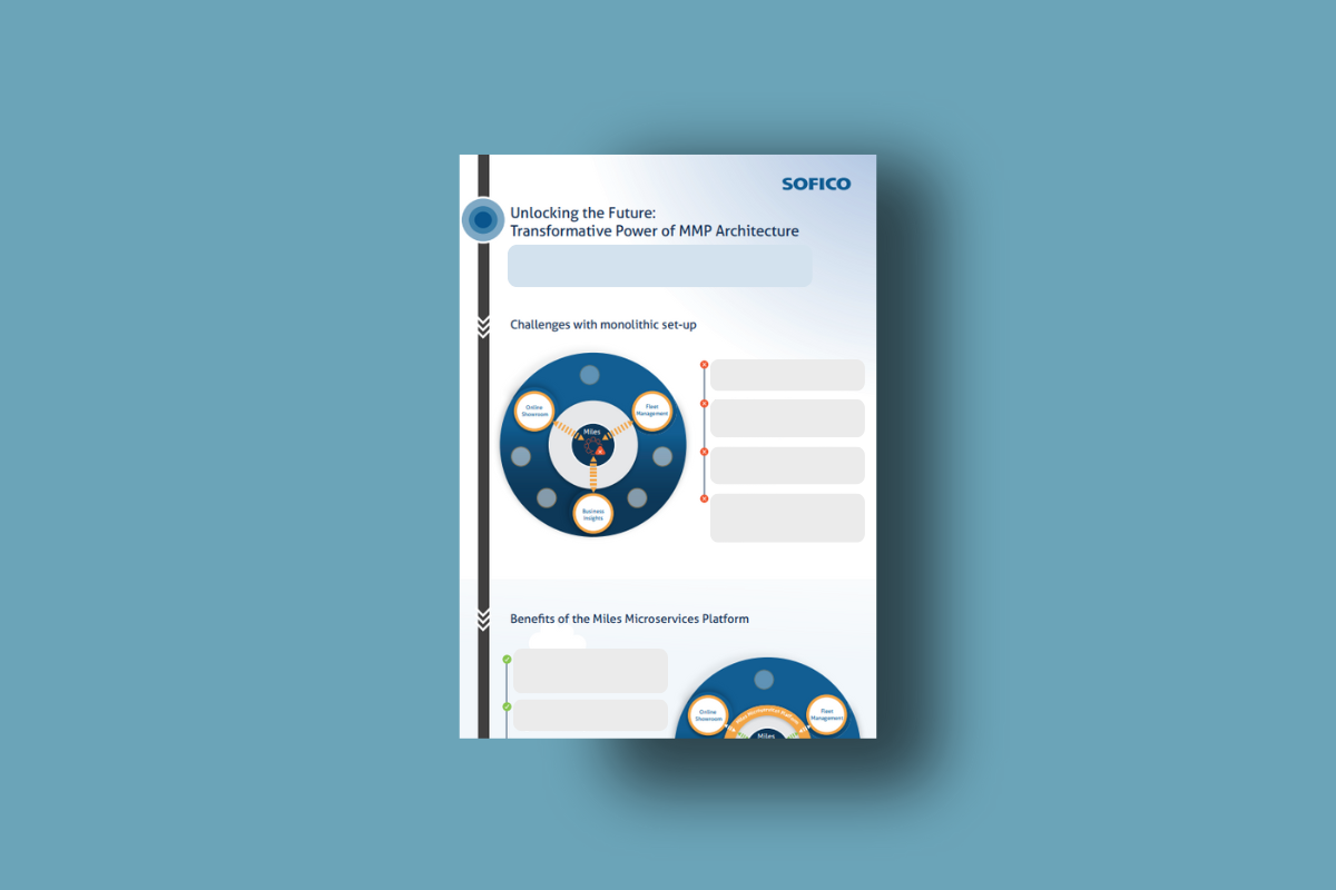 Content library - Sofico