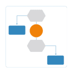 SOFICO Miles Enterprise - SOFICO - Global