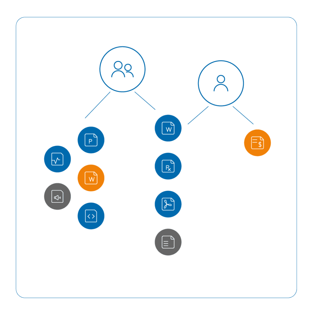 SOFICO Miles eDocs - SOFICO - Global