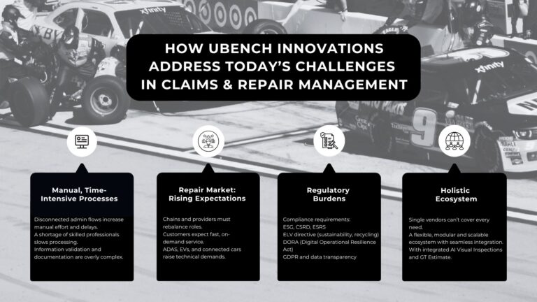 How UBench Helps Overcome Today’s Challenges in Claims & Repair ...